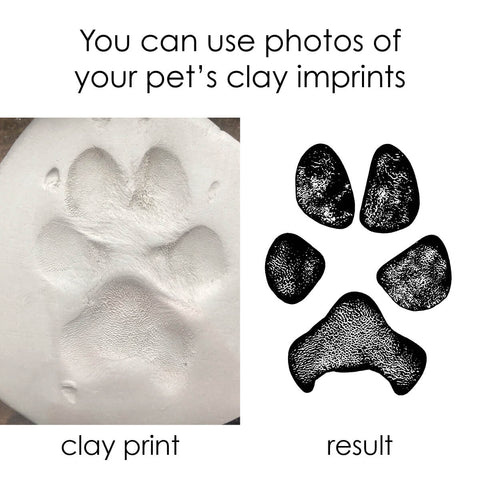 Custom Pet Nose Print Memorial Art | How to Get Dog Nose Print Easy Way – Flutterbye Prints